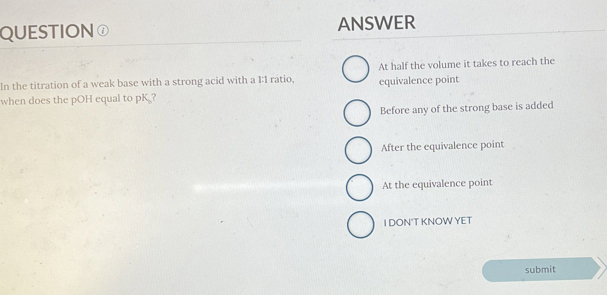 Solved QUESTION (i)ANSWERIn the titration of a weak base | Chegg.com