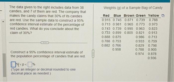 Solved The data given to the right includes data from 38 | Chegg.com