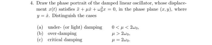 Solved 4. Draw the phase portrait of the damped linear | Chegg.com