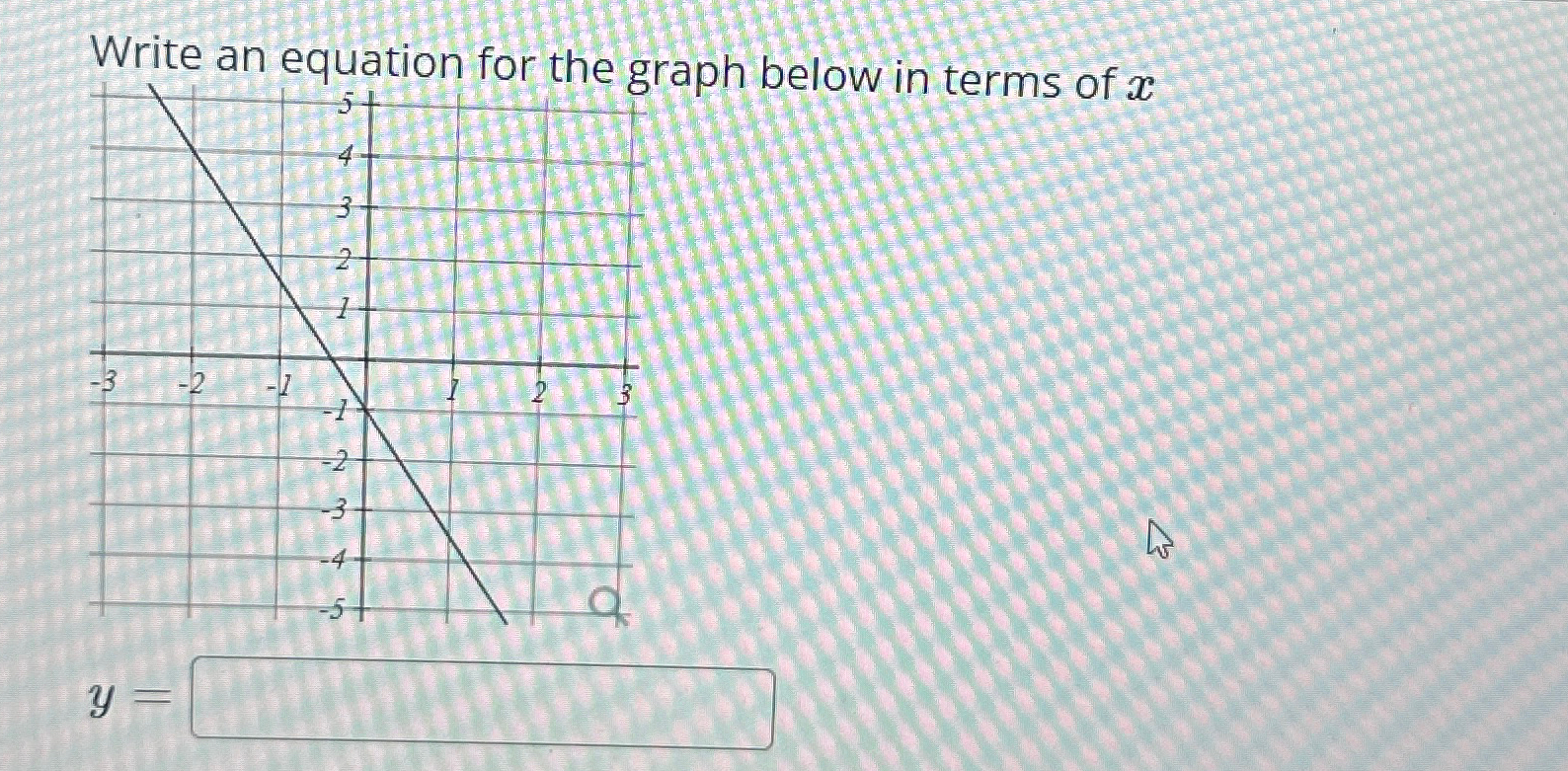 Solved Write an equation for the araph below in terms of xy= | Chegg.com