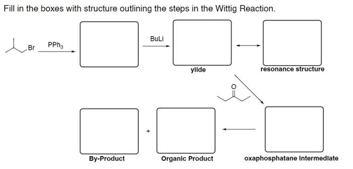 Solved Rank the following molecules in order of increasing | Chegg.com