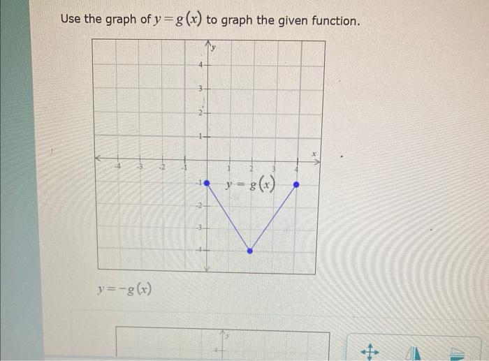 Solved Use the graph of y=g(x) to graph the given function. | Chegg.com