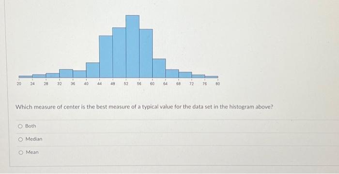 Solved Which measure of center is the best measure of a | Chegg.com