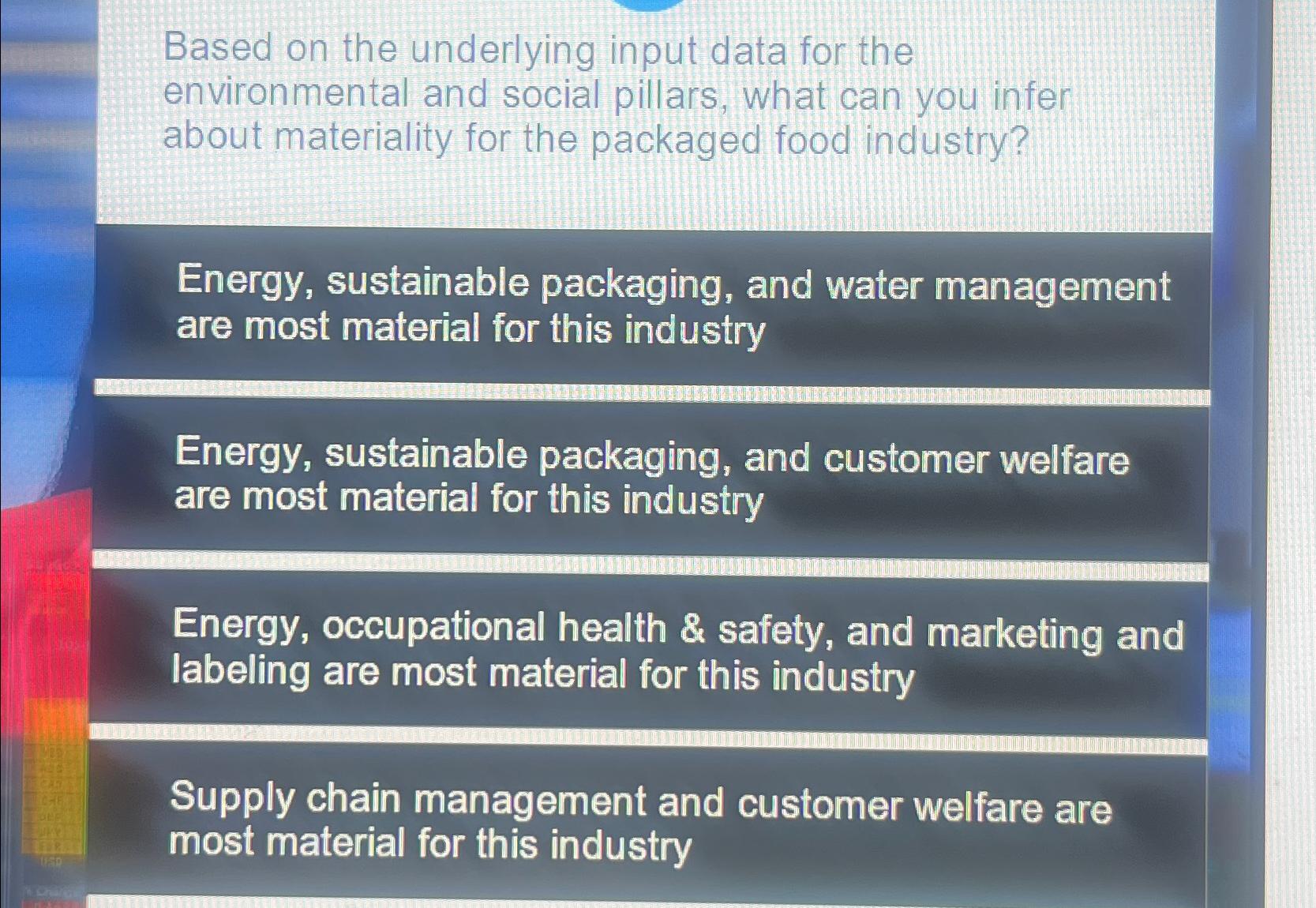 Solved Based on the underlying input data for the | Chegg.com