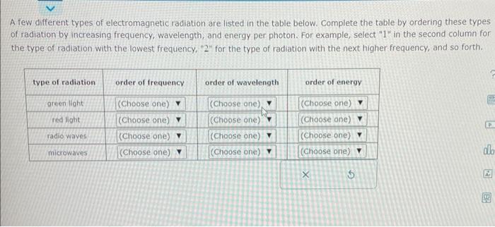 Solved A few different types of electromagnetic radiation | Chegg.com