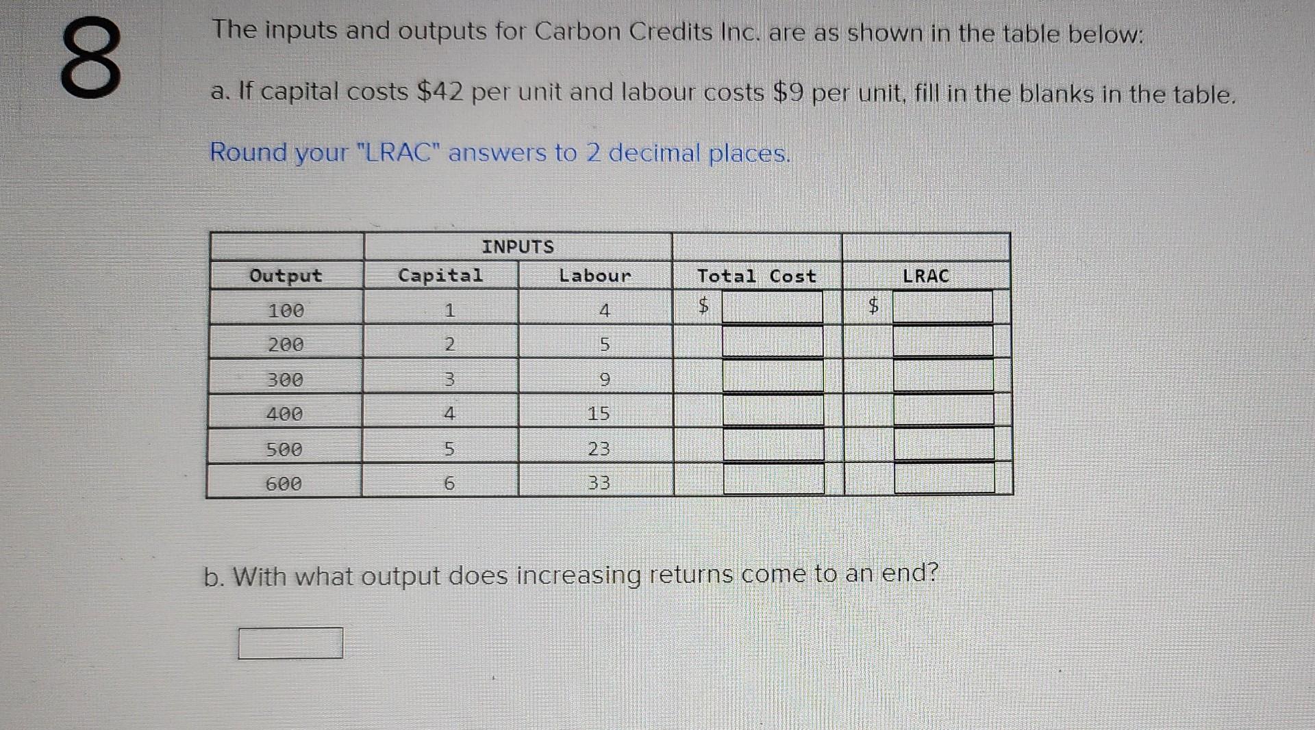 Solved The inputs and outputs for Carbon Credits Inc. are as | Chegg.com