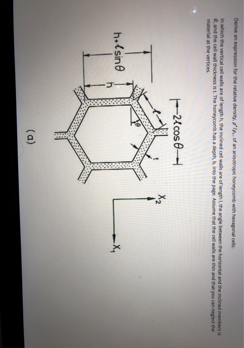 Solved Derive an expression for the relative density, pp., | Chegg.com
