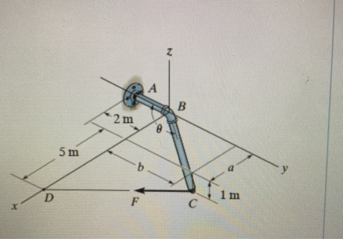Solved Determine the angle & between BA and BC. Suppose that | Chegg.com