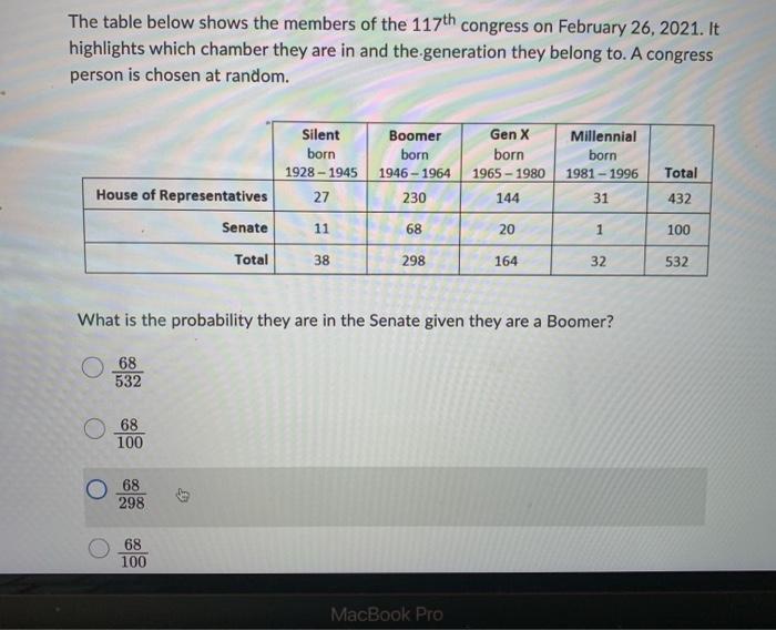 Solved The table below shows the members of the 117th | Chegg.com