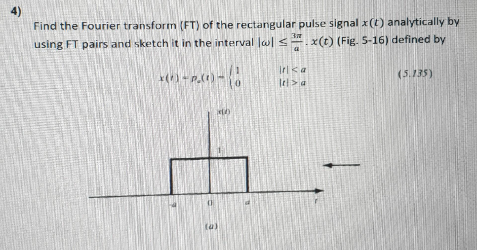 Solved 4) Find the Fourier transform (FT) of the rectangular | Chegg.com