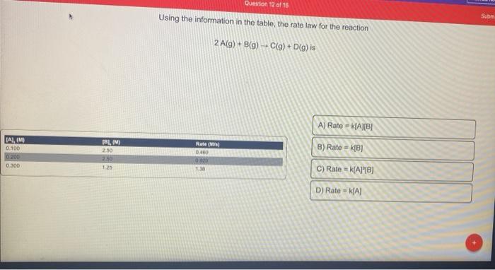 Solved Using the information in the table, the rate law for | Chegg.com