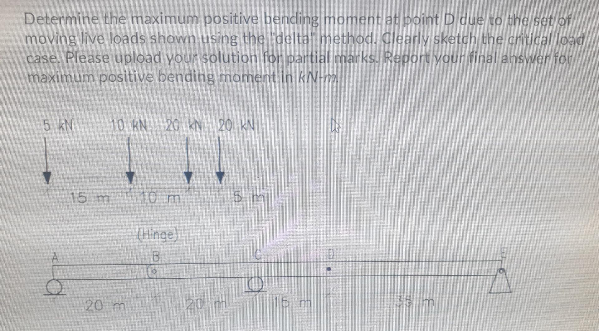 Solved Determine the maximum positive bending moment at | Chegg.com