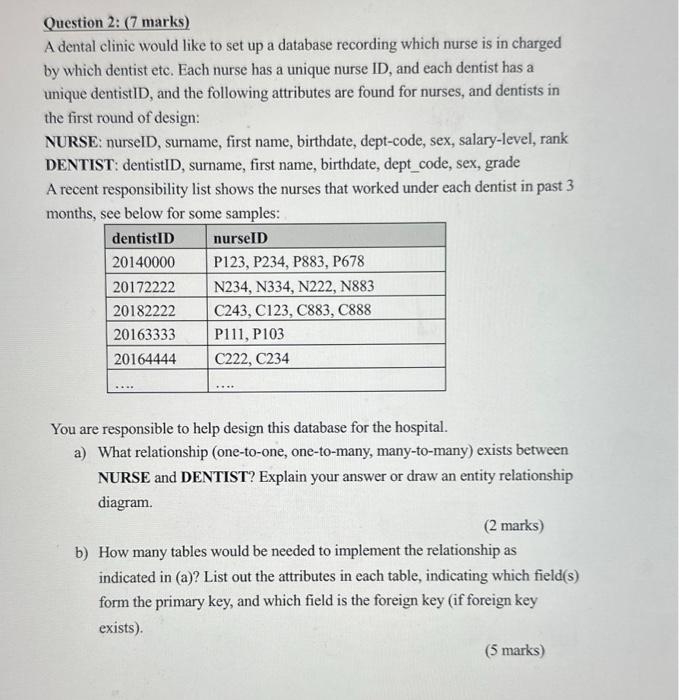 Solved Question 2: (7 marks) A dental clinic would like to | Chegg.com
