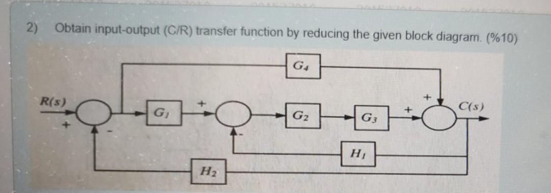 2) Obtain input-output (C/R) transfer function by | Chegg.com