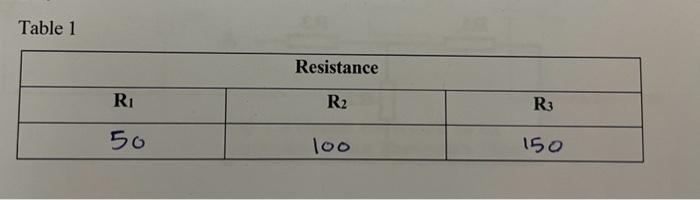 Solved Table 3Table 13. Using the data from Table 1, | Chegg.com