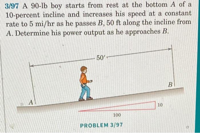Solved 3/97 A 90−lb boy starts from rest at the bottom A of | Chegg.com