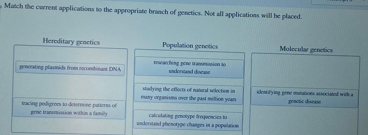 Solved Match the current applications to the appropriate | Chegg.com