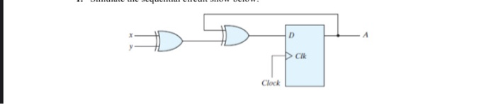 Solved Simulate the sequential circuit show below: Clock | Chegg.com