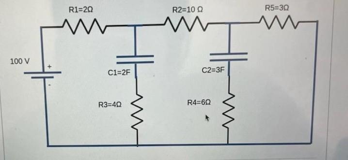 Solved what is the current through the resistor R2, as t‐-> | Chegg.com