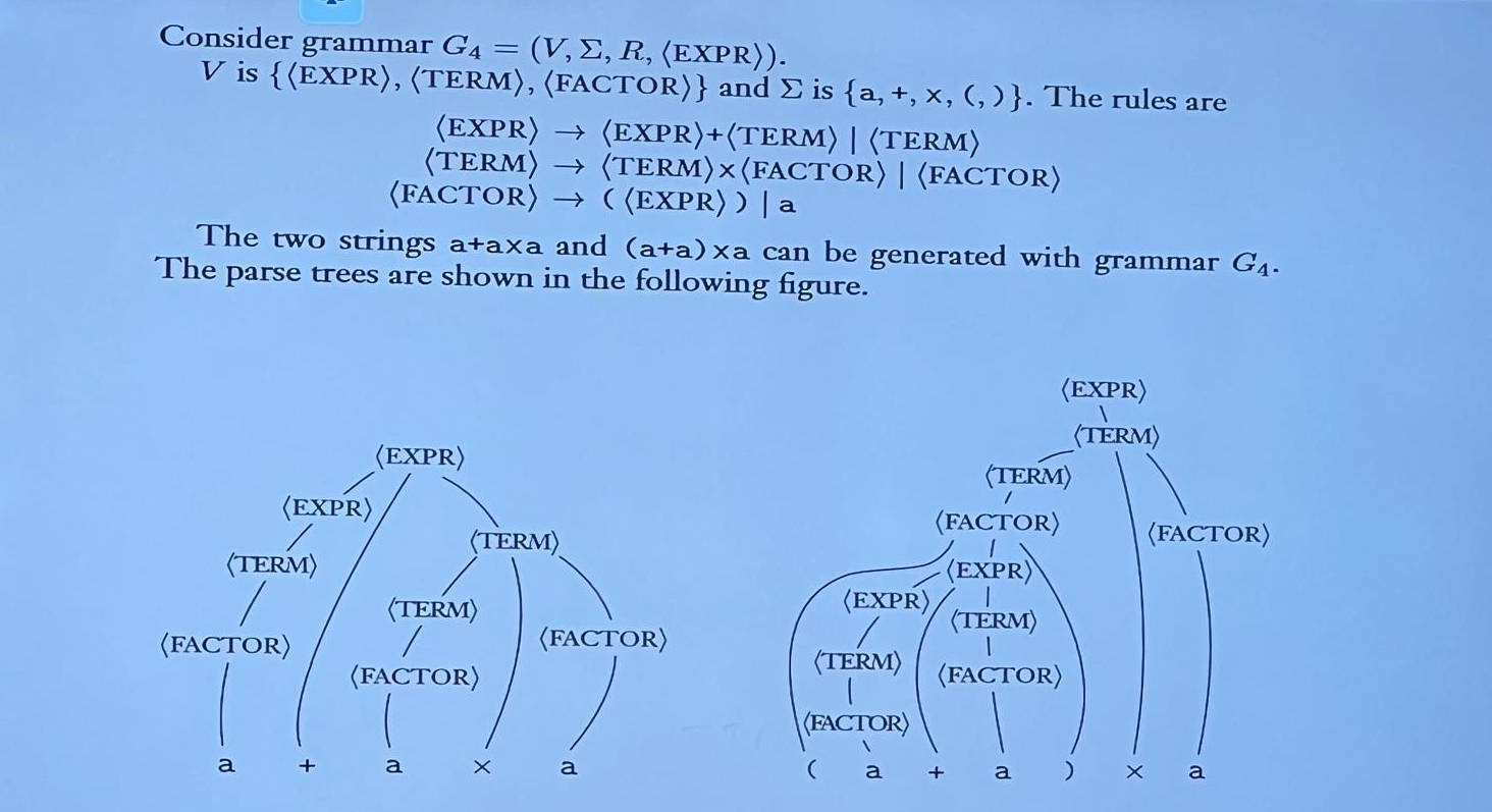 Consider grammar G4=(V,Σ,R,(:ExPR:)).V ﻿is EXPR : | Chegg.com
