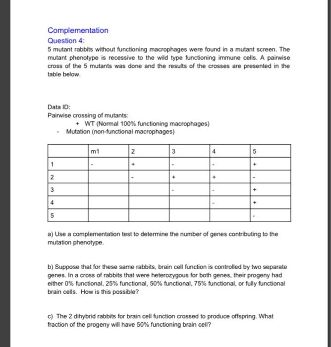 Solved Complementation Question 4 5 Mutant Rabbits Without 7141