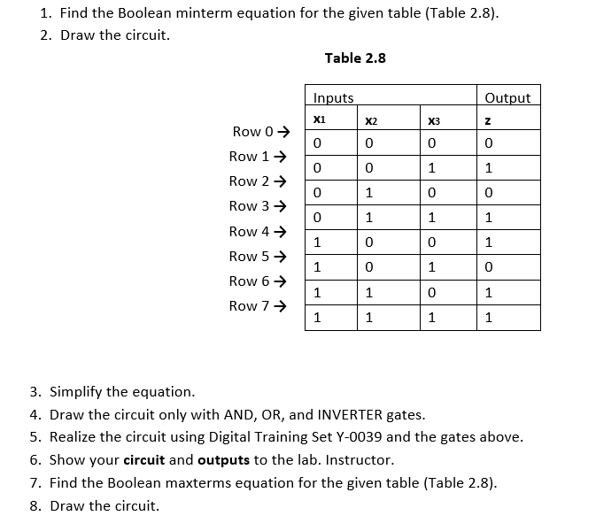 Solved 1. Find the Boolean minterm equation for the given | Chegg.com