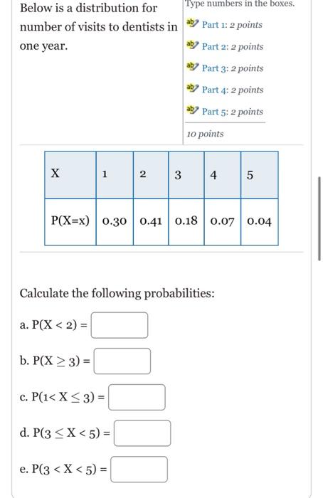 Solved Calculate the following probabilities: a. P(X