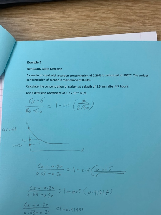 Solved Mohamed Example 1 Steady-State Diffusion Calculate | Chegg.com