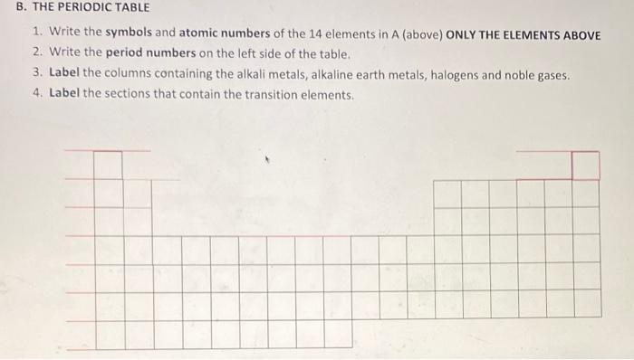 Solved B. THE PERIODIC TABLE 1. Write the symbols and atomic | Chegg.com