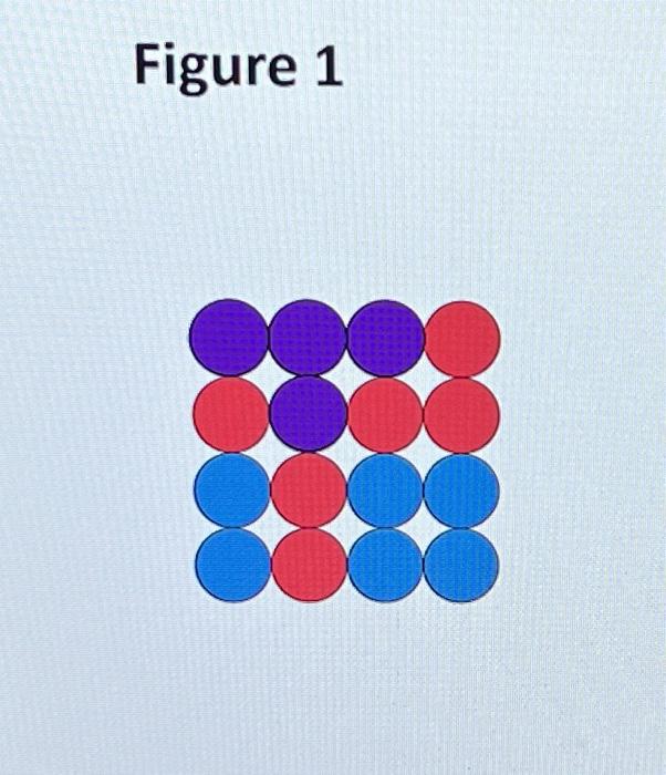 Solved Reference Figure 1 in the PDF uploaded to Blackboard | Chegg.com