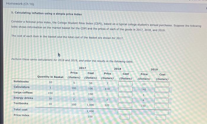 Solved 1. Calculating Infiation using a simple price Index | Chegg.com