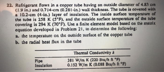 Solved 21. The radial heat flux for one-dimensional heal | Chegg.com