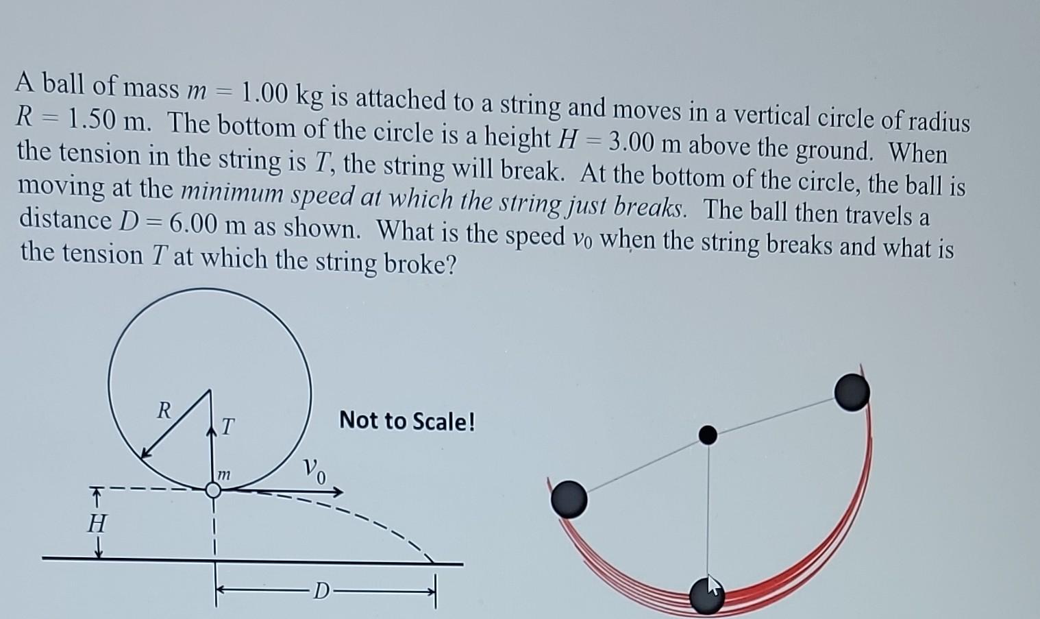 Solved The Graph Shown Describes The Force Acting An Object