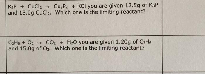 Solved K3P + CuCl2 → Cu3P2 + KCl you are given 12.5g of K3P | Chegg.com