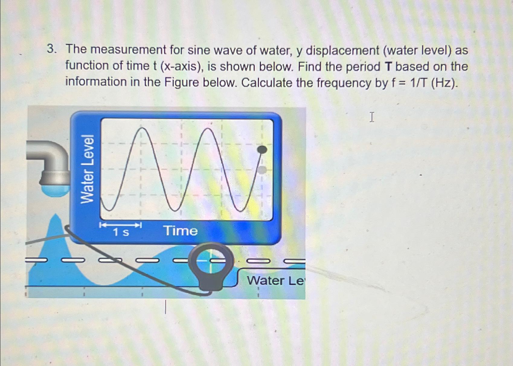 Solved The measurement for sine wave of water, y | Chegg.com