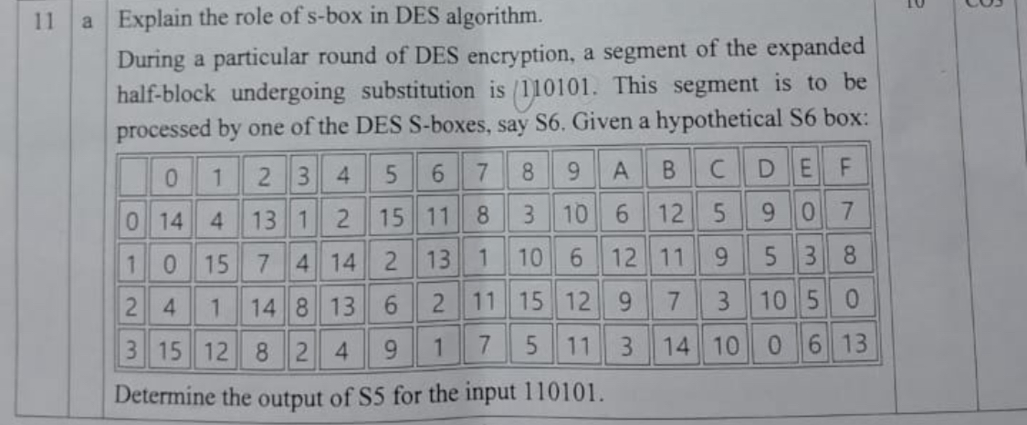 Solved 11 ﻿a Explain the role of s-box in DES | Chegg.com