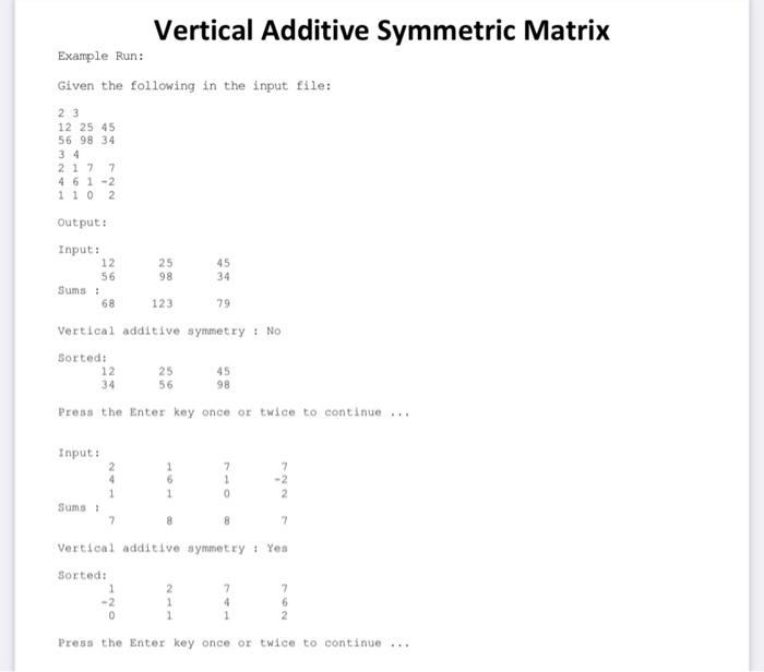 Solved Vertical Additive Symmetric Matrix Matrixes A Matrix | Chegg.com