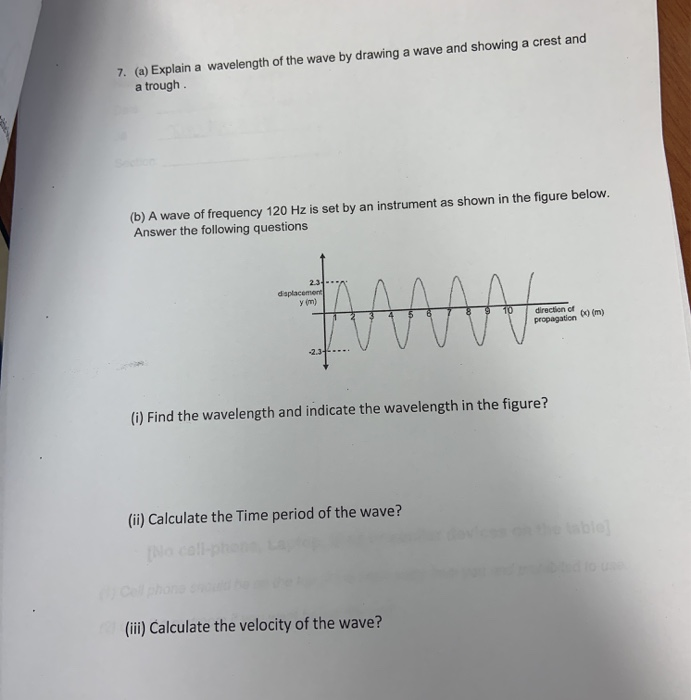 Solved 7. (a) Explain a wavelength of the wave by drawing a | Chegg.com
