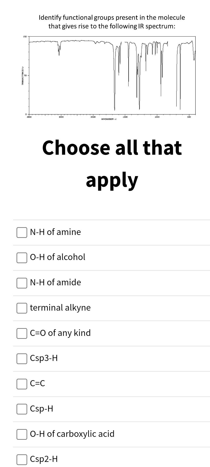 Solved Identify functional groups present in the molecule | Chegg.com