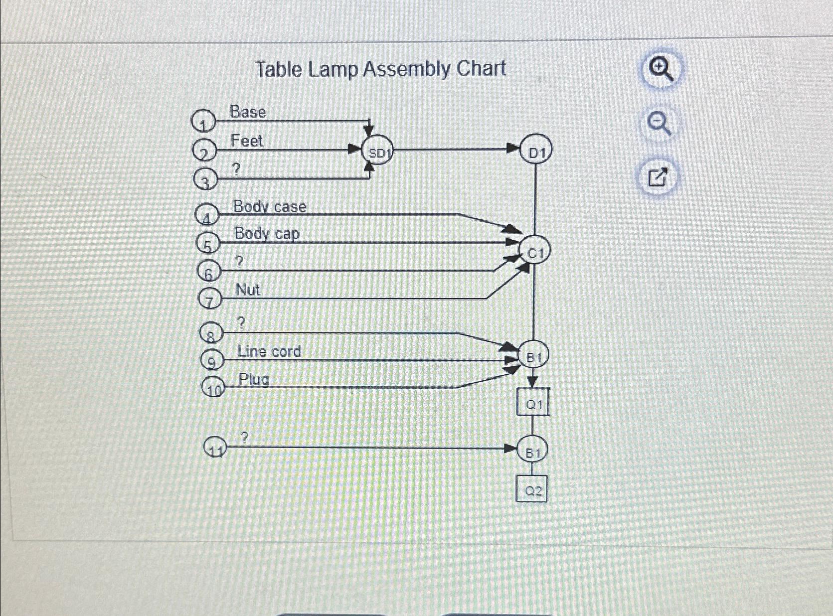 Solved Table Lamp Assembly Chart | Chegg.com