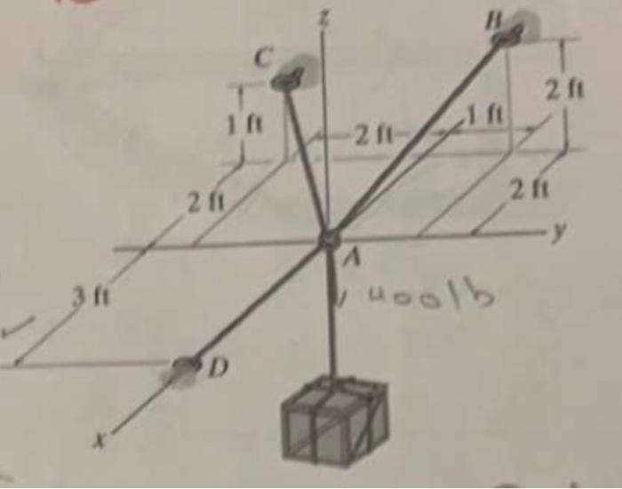 Solved Statics. Include Free Body DiagramThe 400-Ib crate is | Chegg.com
