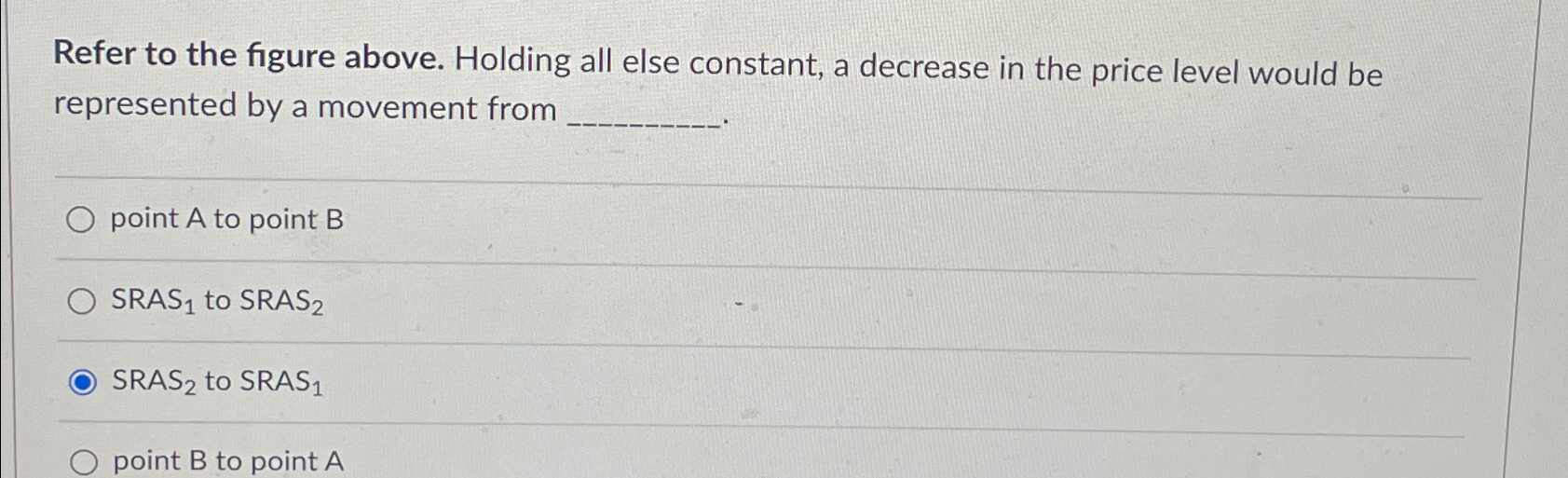 Solved Refer to the figure above. Holding all else constant, | Chegg.com