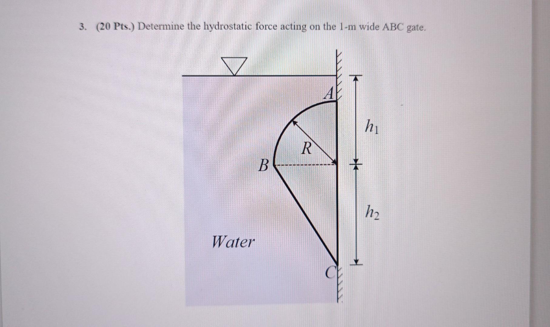 3 20 Pts Determine The Hydrostatic Force Acting