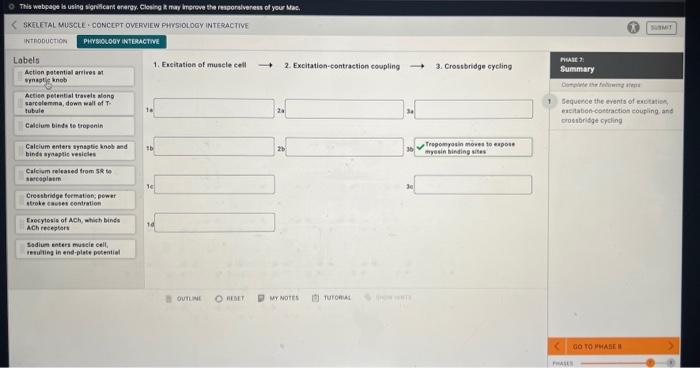 Solved MIT This webpage la using significant energy. Closing | Chegg.com