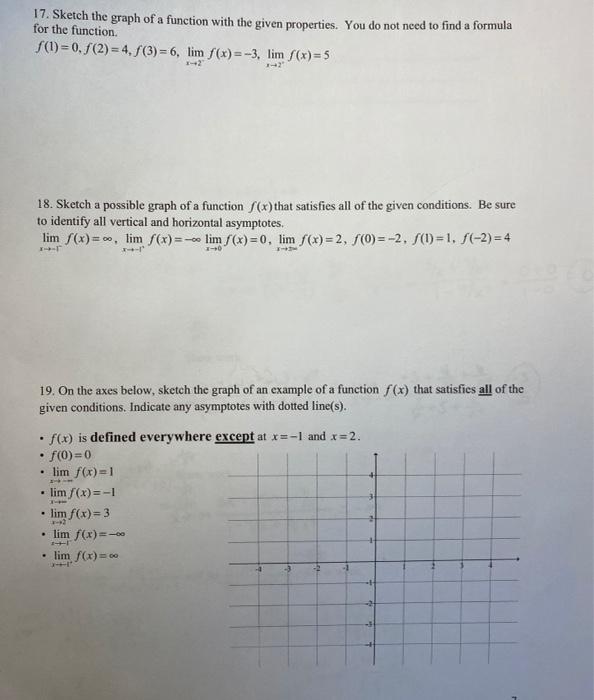 Solved 17. Sketch the graph of a function with the given | Chegg.com