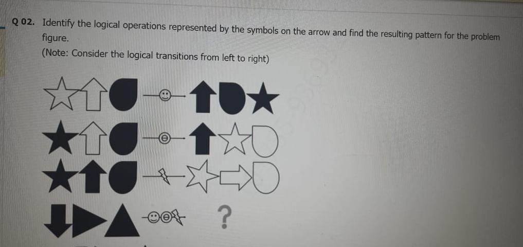 Solved Q 02. ﻿Identify the logical operations represented by | Chegg.com