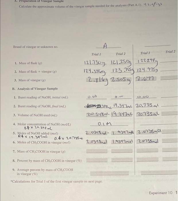 Solved A. Preparation of Vinegar Sample Calculate the | Chegg.com
