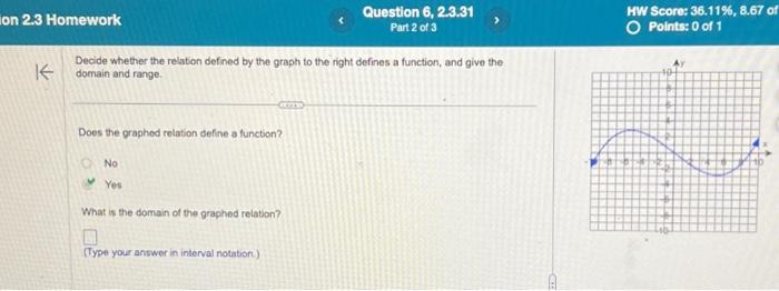 Solved Decide whether the relation defined by the graph to | Chegg.com