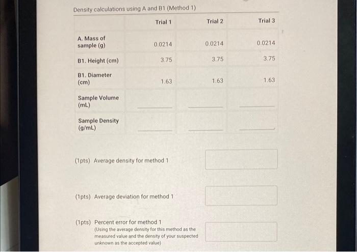 Solved Density calculations using A and B1 (Method 1) (1pts) | Chegg.com