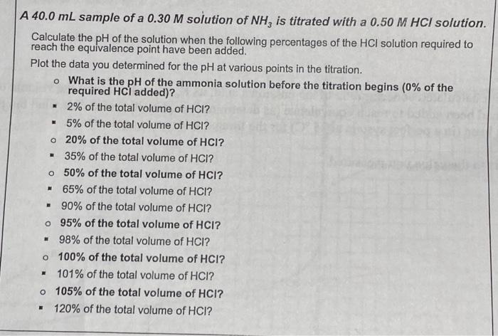 Solved 40.0 mL sample of a 0.30M solution of NH3 is titrated | Chegg.com